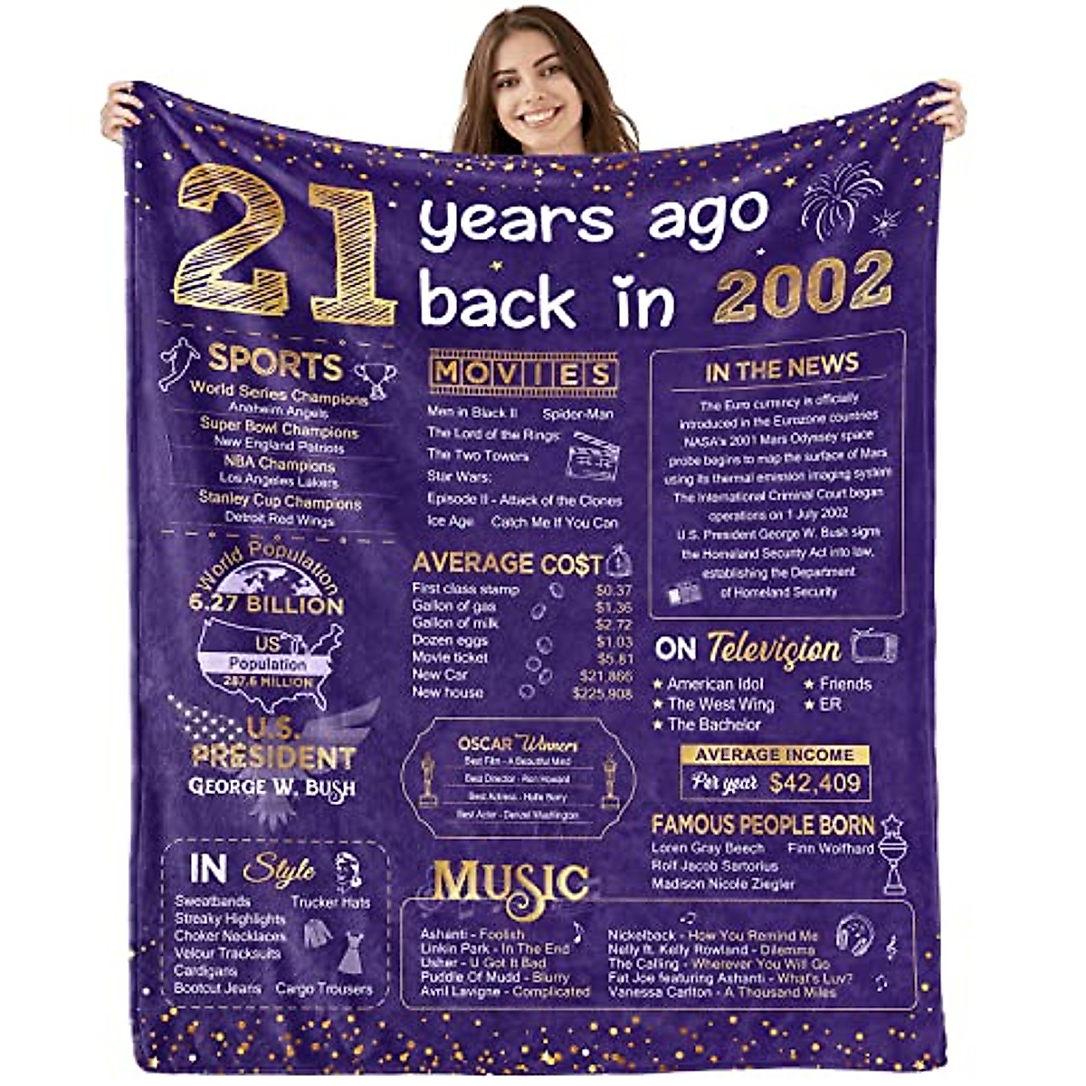 YDHCTKYG 21st Birthday Decorations for Her Best 21st Birthday Gifts 21 Year Old Birthday Gifts for Her Girl Daughter Sister Granddaughter Soft Throw Blanket 21 Years Ago Back in 2002 - Purple Gold