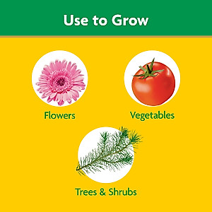 Miracle-Gro Garden Soil All Purpose, For In-Ground Use, Feeds up to 3 Months, Amends Vegetable, Flower and Plant Beds, 2 cu. ft