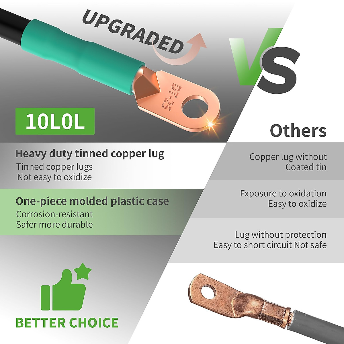 10L0L Golf Cart Battery Cables 4 Gauge for Club Car DS 1995-2022 (48 Volt) Also for Yamaha G2 G8 G9 (36 Volt) Golf Cart Batteries Cables with 5PCS 14.17" Heavy-Duty AC/DC Cables