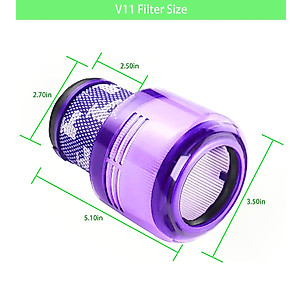 V11 Animal Filter Replacement Compatible with Dyson V11 Torque Drive V11 Animal V11 Complete V11 Extra V15 Detect Vacuums, Part 970013-02.