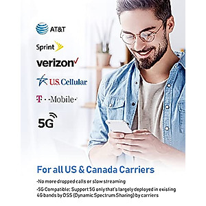 HiBoost Cell Phone Signal Booster for All Carriers| Up to 2000 Sq Ft| High Power Outdoor Receiving Antenna and Indoor Transmitting Antenna|for 5G/4G/3G LTE|App Service + Install| FCC Approved