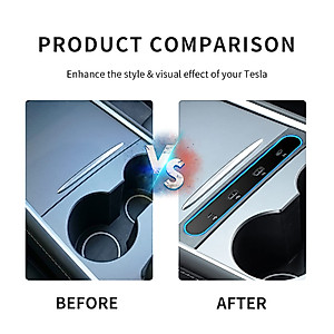 Powlamks USB Hub for Model Y Model 3 2021-2023 Center Console, Support USB-C Fast Charging, TES la Model 3/Y Accessories