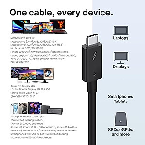 iVANKY Thunderbolt 3 Cable 2.3ft USB C Data Transfer Cable 40Gbps, 100W PD Charging，8K@30Hz Thunderbolt Cable for iPhone 16/16 Pro/16 Plus/16 ProMax, iPhone15, Type-C MacBooks, Dell, iPad Pro, Docking