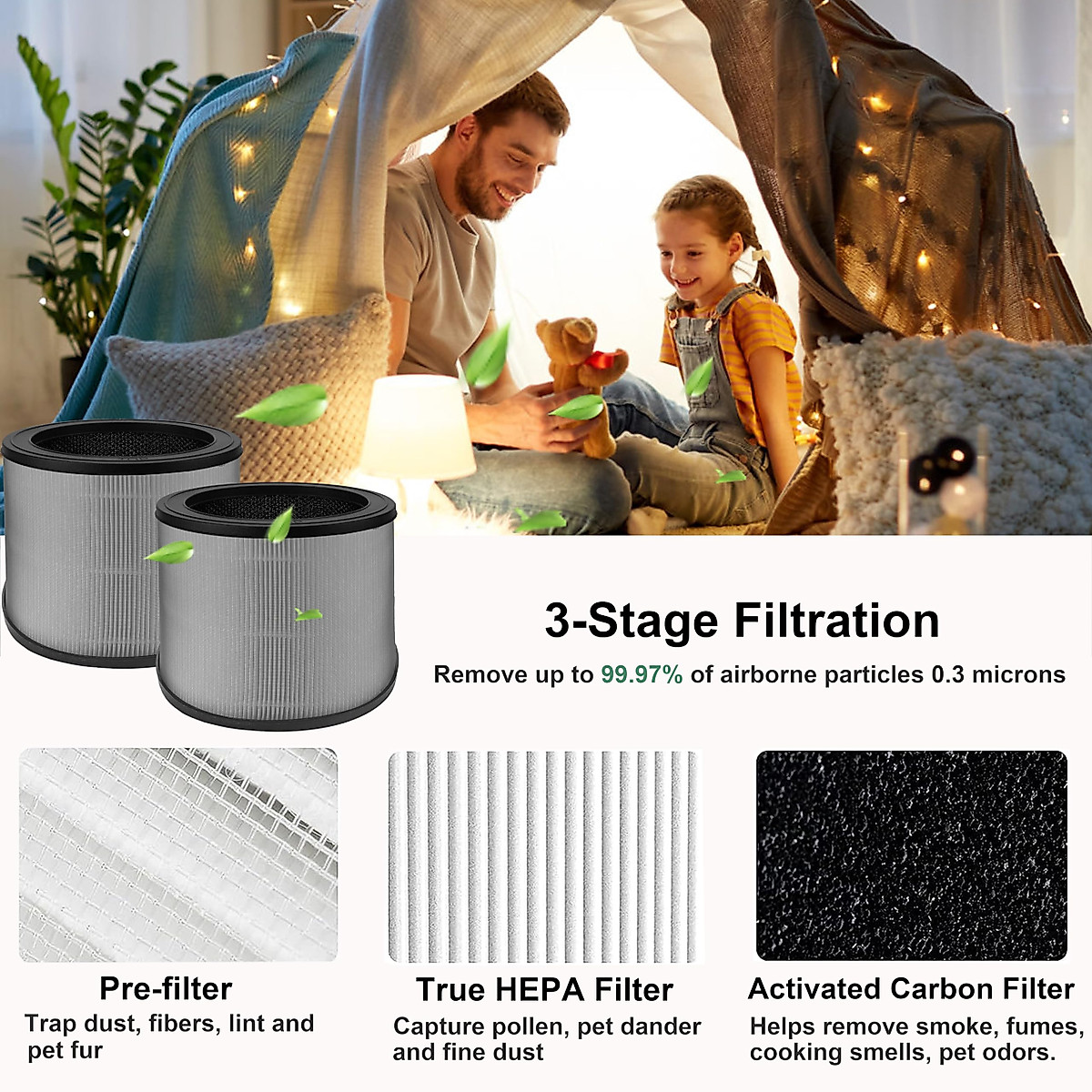 Skydiras A231 Air Purifier Replacement Filter Size O, Compatible with Winix A231 and A230 Air Purifier 1712-0100-00, 3-in-1 H13 Grade True HEPA Filter, 2 Pack