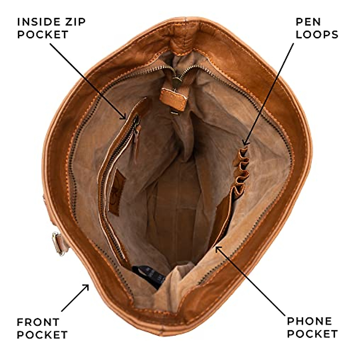 BERLINER BAGS Vintage Leather Backpack Seattle, Women’s Rucksack for Work, School, Cycling - Brown