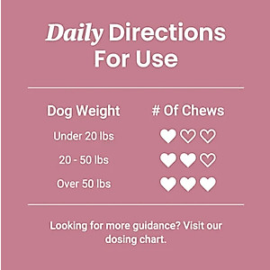 HolistaPet Fresh Breath Soft Chews, Freshen Your Pups Breath with a Heart Shaped Soft Chew, 30 Chews Per Bag (Original)