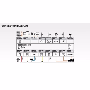 Thunder Parts DSE7420 MKII Original - Made in UK | Auto Start Control Module | Built-in SNMP & Web Server Features | Diesel or Gas Applications | DSE7420-03