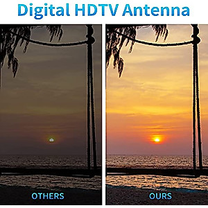 2023 Upgraded TV Antenna for smart tv- 420 Miles Range Digital Indoor antenna- Powerful Amplifier Support 8K 4K 1080p All TV's VHF UHF Outdoor Signal Booster 360°Signal Reception- 18ft Coax HDTV Cable