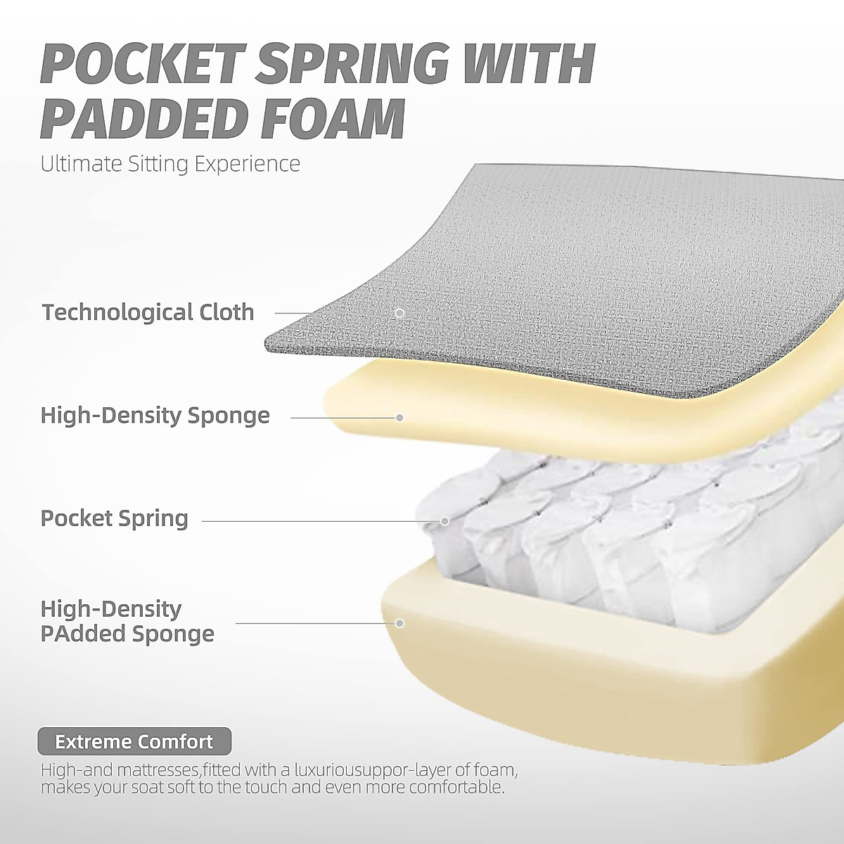 Dowinx Gaming/ Office Chair Breathable Fabric with Pocket Spring Cushion and 4D Armrests, High Back Ergonomic Computer Chair with Massage Lumbar Support Task Chair with Footrest Grey