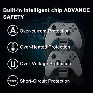 Dual Charging Station Dock for Xbox Series X|S, Fast-Speed Wireless Controller Charging Dock/Headset Controller Stand- Included 2x850 mAh Rechargeable Battery Packs (White)