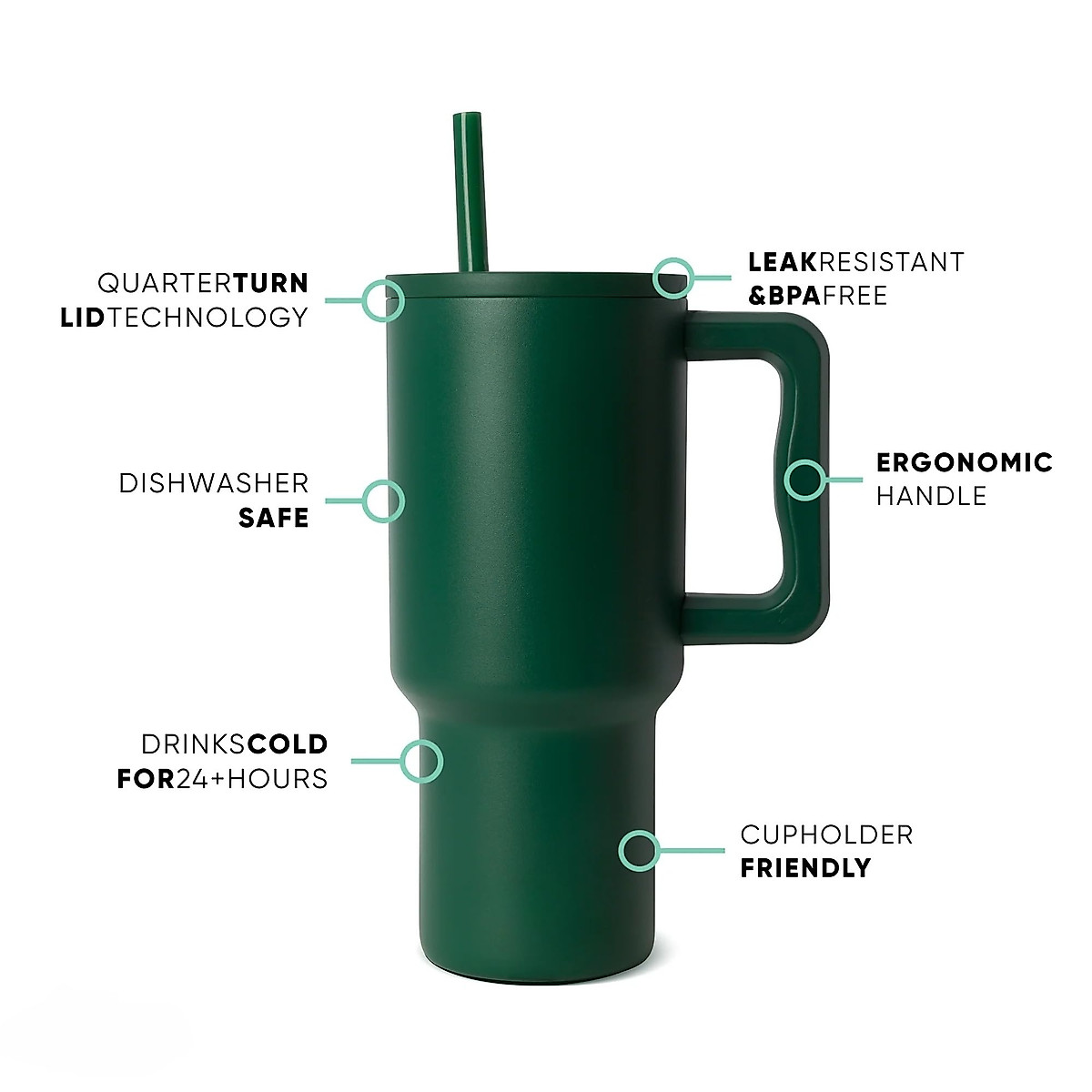 30oz Insulated Stainless Steel Tumbler with Straw Lid - Deep Forest Green, Leakproof Travel Mug