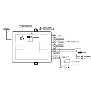 MASO Auto Remote Central Kit Universal Car Door Lock with Contorl Box + 2 Replacement Remote Contorl for Car Central Lock