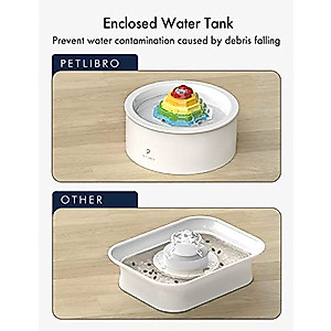 PETLIBRO 4 Packs Replacement Filters for Ceramic Cat Water Fountain, Quadruple Filtration Dishwasher Safe Quiet Pet Water Fountain, 50oz /1.5L, PLFF004