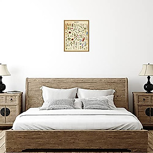 Botanical Wall Art Flower Poster - Set of 1 (11x14") Vintage Posters Wildflower Poster Botanical Poster, Vintage Wall Art Herb Poster Vintage Floral Prints For Wall Decor Flowers Wall Art - Unframed