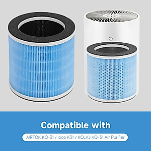 GoKBNY 2-Pack KQ-31 True HEPA Replacement Filter Compatible with AIRTOK KQ-31 and KQLKJ KQ-31, iooo K31 Purifiers, 3-in-1 Filtration System