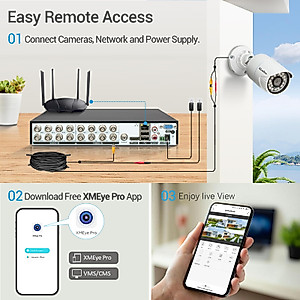 Westshine 16Channel 5M-N(5MP Lite) DVR, H.265+ CCTV Home Surveillance Recorder, 16CH Hybrid 5-in-1 DVR for TVI/CVI/AHD/CVBS/IP Security Cameras, Remote Viewing Motion Detection(Hard Disk Not Included)