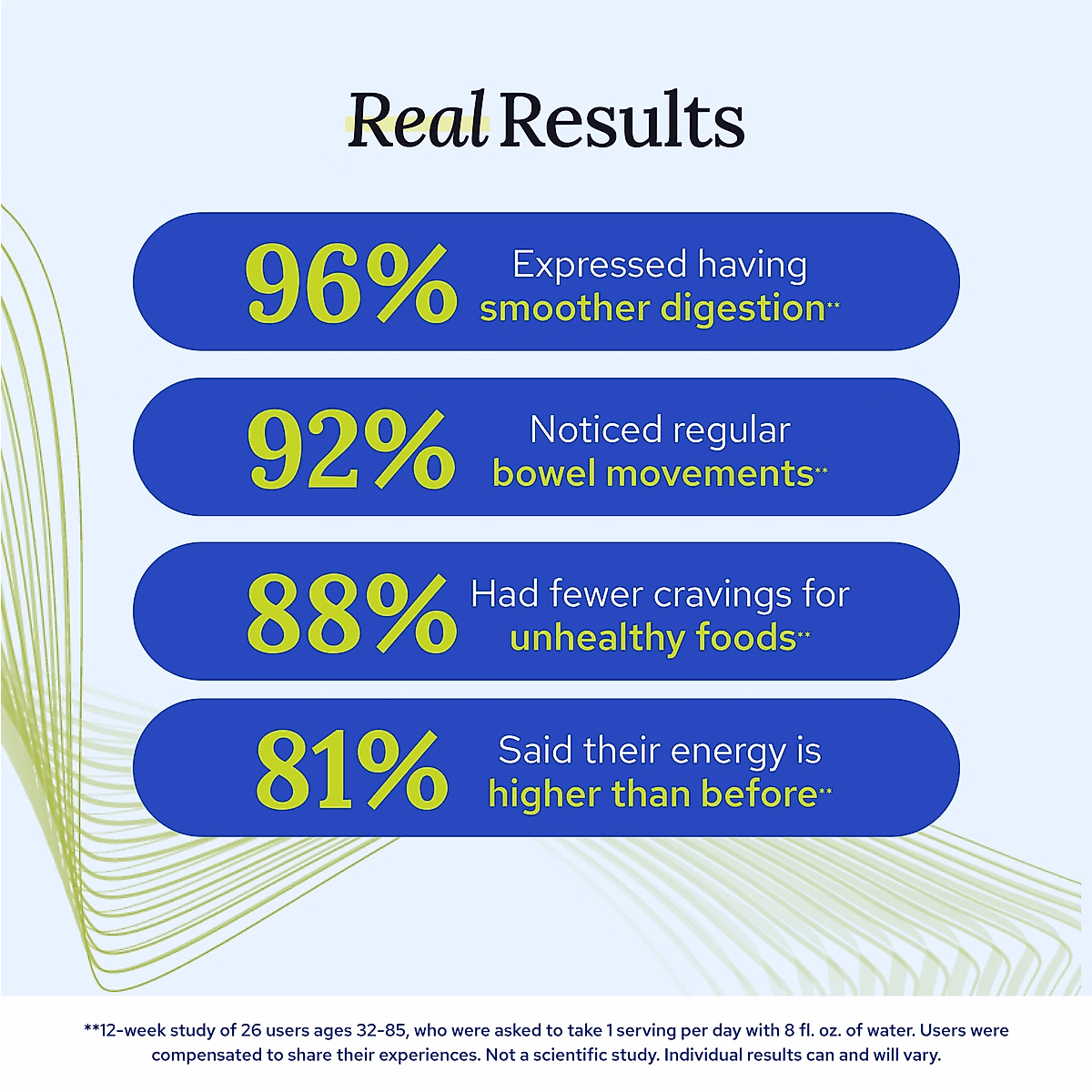 Gundry MD® Bio Complete 3, 3-in-1 Probiotics for Gut Health, Probiotic Supplements for Digestion, Supplement Supporting Bloating, Gas, Food Cravings, Energy Levels, Skin, and Focus, 30 Day Supply