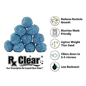 Rx Clear Blue Luster Filter Media for Swimming Pool Sand Filters | Alternative to Sand and Filter Glass | Specialty Technology Helps Keep Pools Clean | Lasts for Several Seasons | Individual Pack