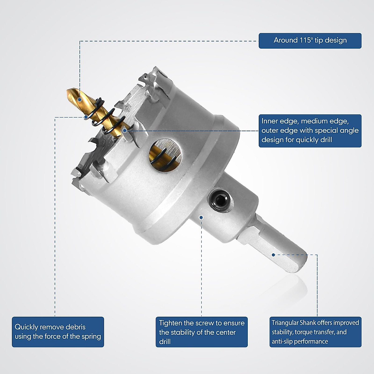 YOSIGHT 13Pcs Upgrade Heavy Duty Carbide Hole Saw Kit - Metal Steel Hole Saw Drill Bits TCT Hole Cutter with 1Pc Center Drill 2Pcs L-Wrench - Hole Saw Set for Metal, Steel, Iron, Alloy, Copper
