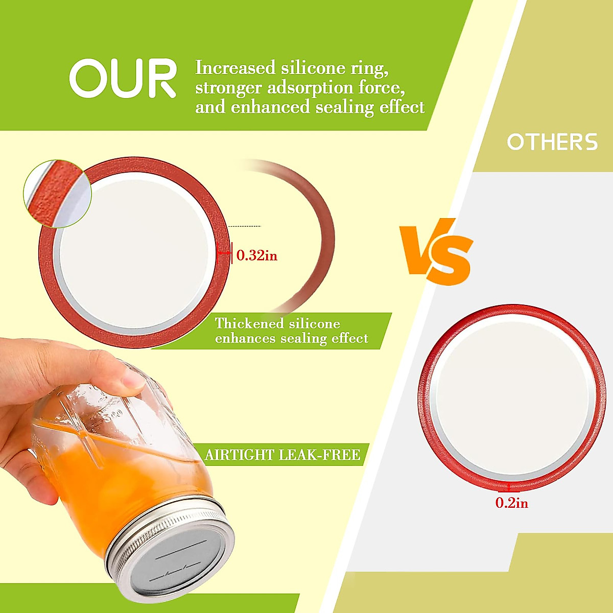 LOVE MOMENT 48PCS Canning Lids and Rings Regular Mouth, Food Grade Material, 100% Fit & Airtight for Regular Mouth Mason Jars