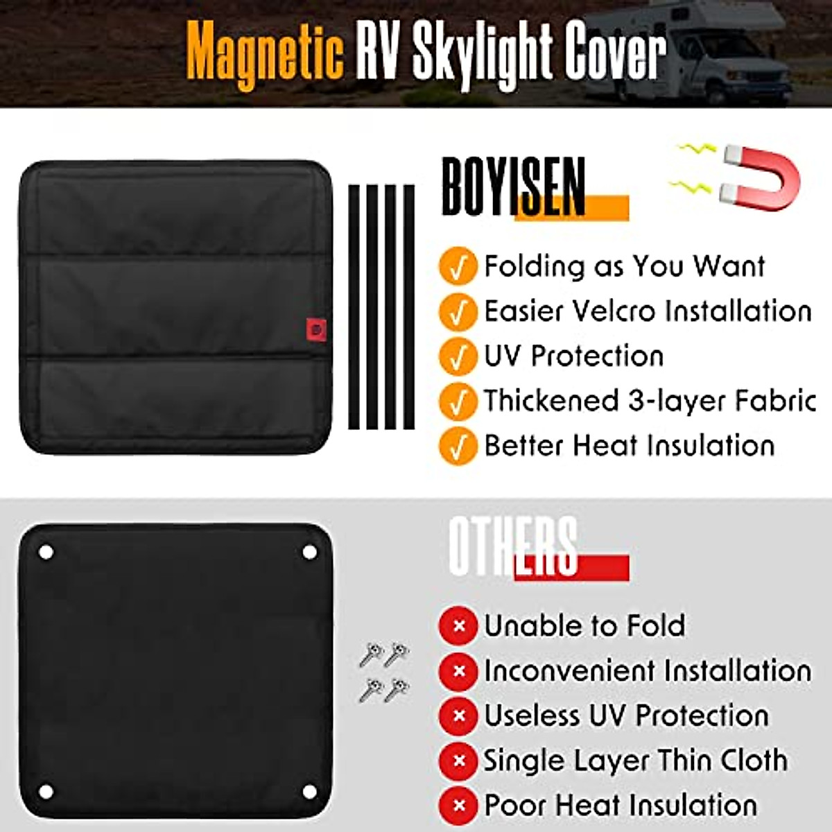 BOYISEN RV Skylight Window Shade -16 x16 inch RV Velcro Blackout Skylight Window Cover UV Protection Camper Trailer Vent Shade Waterpfoof Thickened Oxford Fabric