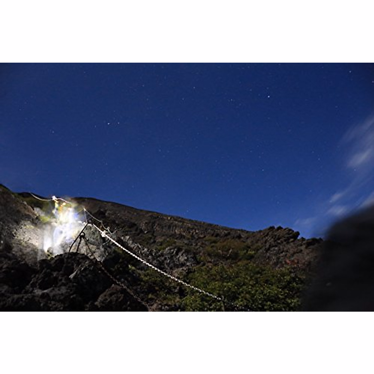 Canon EOS 6D with EF 24-70mm F4L IS USM Lens - International Version (No Warranty)