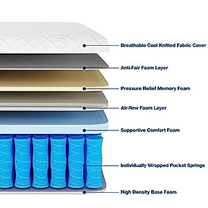 HOXURY Full Mattress, 10 Inch Hybrid Mattress Full Size, Memory Foam & Individually Wrapped Pocket Coils Innerspring Mattress in a Box, Pressure Relief & Cooler Sleeping