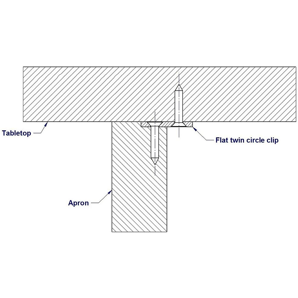 (Pack of 30) Desktop Fasteners Figure 8, Heavy Duty 12 Gauge Steel, Table Top Connector, Desk Top Hold Down Fasteners Clip by Podoy