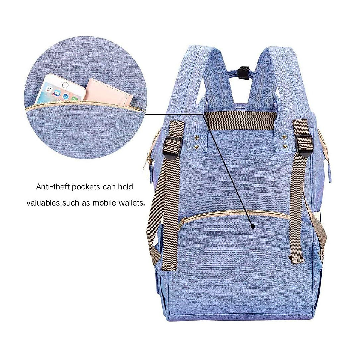 Arolly Multi-Function Waterproof Diaper Bag Travel Backpack Nappy Tote Bags for Baby Care, Large Capacity, Stylish and Durable (Blue)