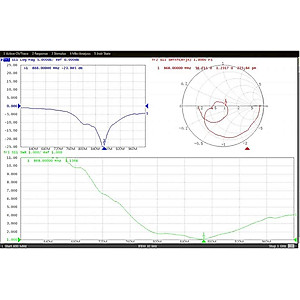 LoRa Gateway Antenna 3dbi Gain Indoor Outdoor Omni-Directional Glass Fiber LoRaWan Antenna N-Male SMA Connect Cable Ultra Distance Transmission 915MHz for Helium Hotspot HNT Miner Mining12