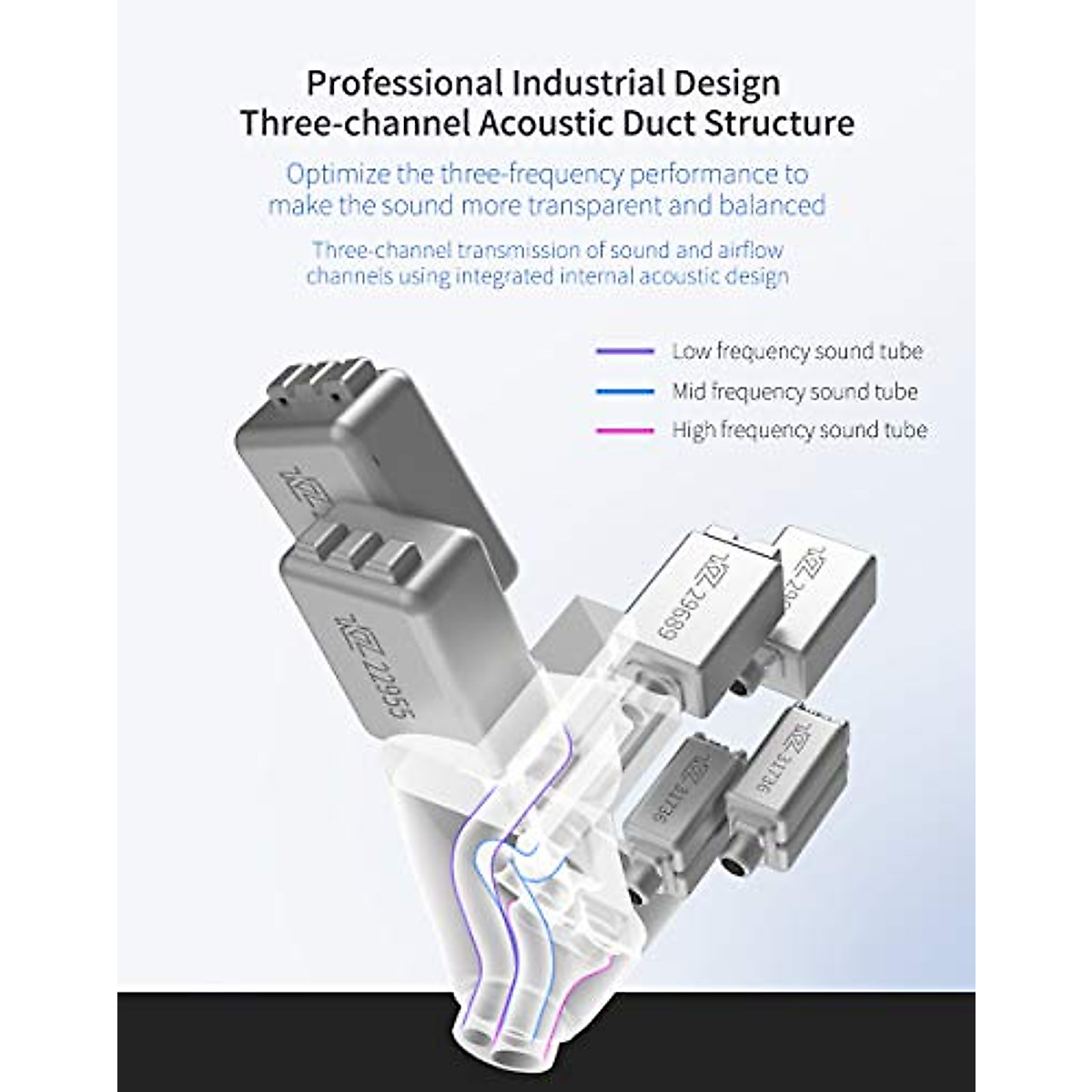 Kinboofi KZ AS16 in Ear Monitor Earphone Pure 8 Balanced Armature Drivers Per Side, KZ Stage Monitor Earphone High Fidelity Earbuds Headphone (Black No Mic)…………