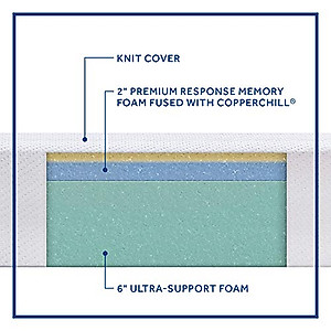 Sealy - Memory Foam Bed in a Box - 8 Inch, Medium Feel, Full Size, CopperChill Technology, CertiPur-US Certified White