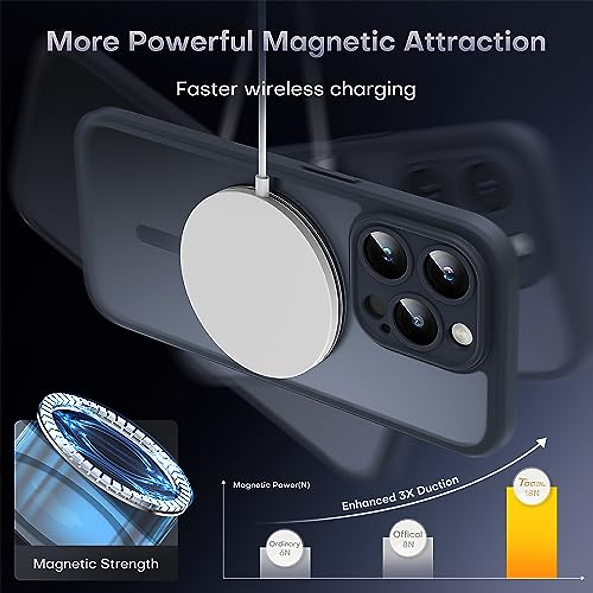 TOCOL 3 in 1 Magnetic for iPhone 15 Pro Max Case, Upgraded [Full Camera Protection], [Compatible with MagSafe] [15FT Drop Protection] Shockproof Translucent 15 ProMax Bumper 6.7, Black