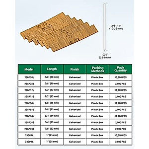 meite 23 Gauge Pin Nails, 1-3/16-Inch Micro Headless Pins for Pin Nailer - Copper Plated Pins Nails for Nail Gun, Ideal for Fine Woodworking and Trim Work (10,000 PCS)