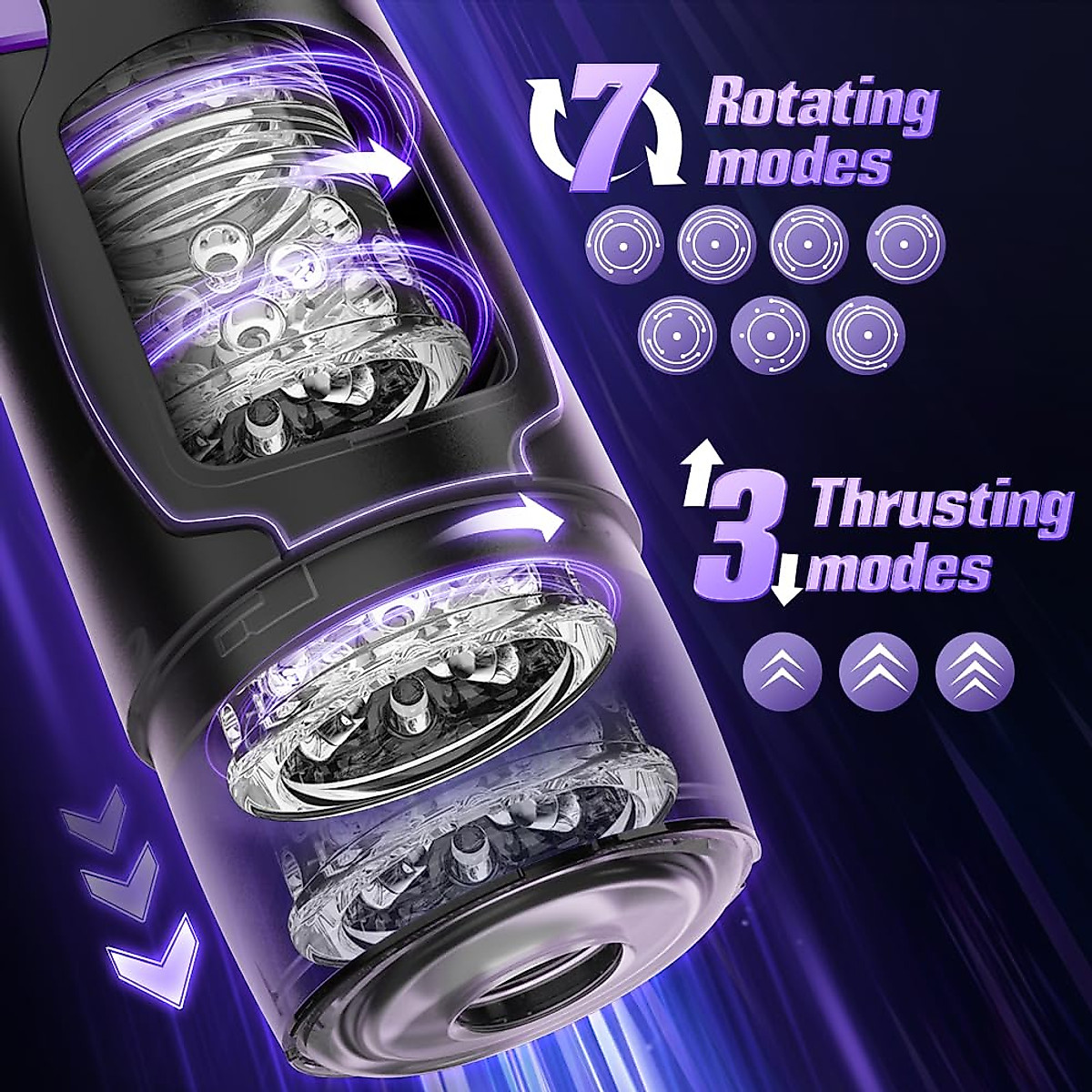 Automatic Male Masturbator, Sex Toy Male Masturbators Cup with 7 Rotating & 3 Thrusting Modes, 3D Realistic Electric Pocket Pussy Sex Toys for Men, Male Sex Toys with Suction Base