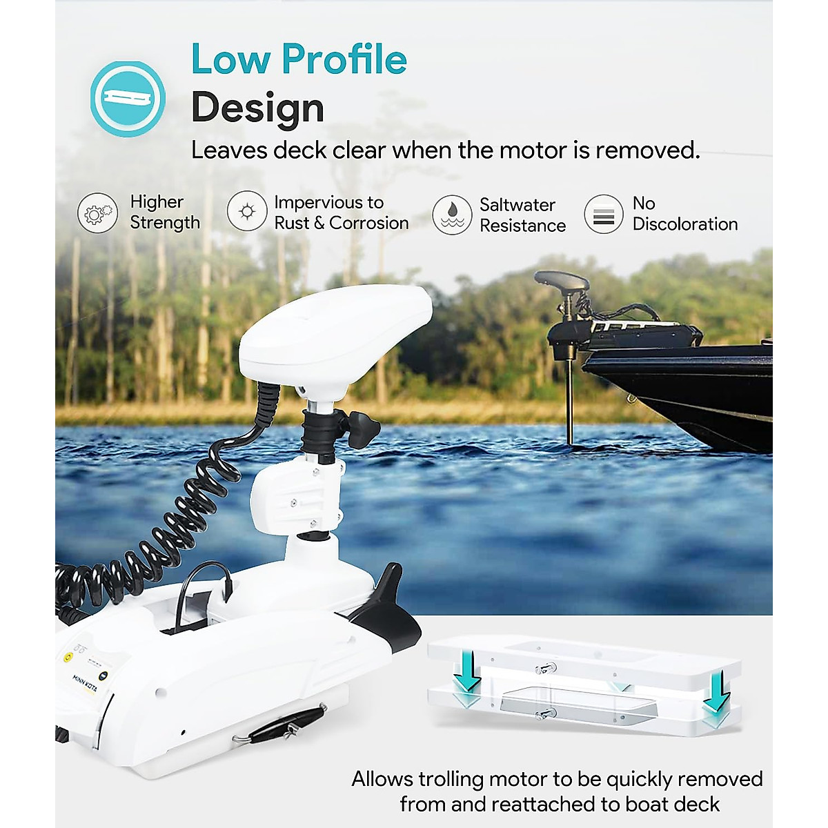 For Minn Kota 1854017 Quick Release Bracket RTA-17 For Terrova, Ulterra, PowerDrive, Deckhand 40, Riptide ST SP Trolling Motor, Composite Electric Steer Trolling Motor Bracket Motor Mount Plate, White