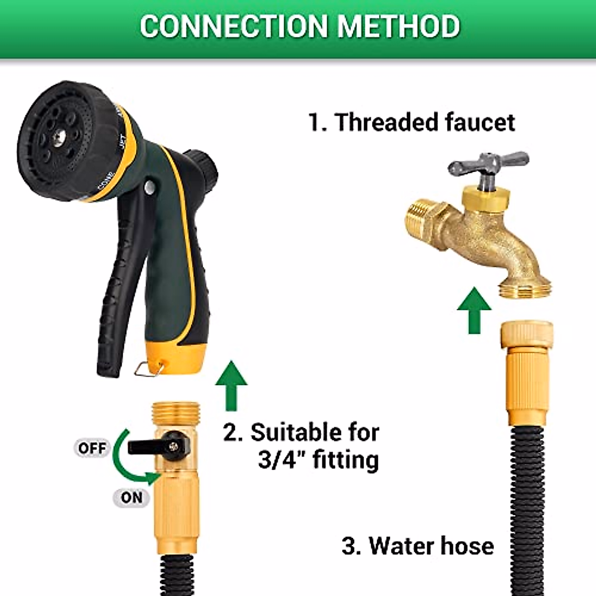 NGreen Garden Hose Sprayer Nozzle - Water Spray with 8 Adjustable Patterns, Impact Resistant and Non-Slip for Watering Plants, Pets Bathing and Cleaning,Car Washing