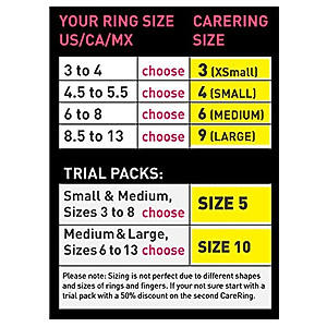 CareRing Cover Silicone Ring Protector for Women's Rings (Yellow Multicolor, 9)