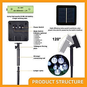 Solar Garden Lights 35FT 60LED Crystal Globe Solar String Lights, 8 Modes Waterproof String lights Outdoor, Solar Lights Outdoor for Garden,Yard,Patio,Wedding,Home party,Christmas,Decoration. (White)