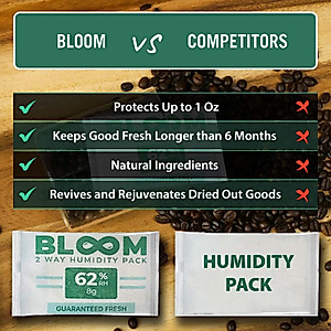 BLOOM 62% Humidity Packs by Herb Guard (10 Pack) - 8g Guaranteed to Keep Up to 1 Ounce Fresh for Months & Revive Dry Contents Back to Life