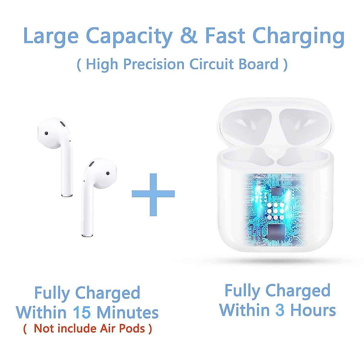 Airpod Charging Case,Wireless Airpod Replacement Charging Case Compatible with AirPods 1&2,Airpod Charger Case Only,450 mAH Airpod Battery Replacement with Bluetooth Pairing Sync Button,Pure White
