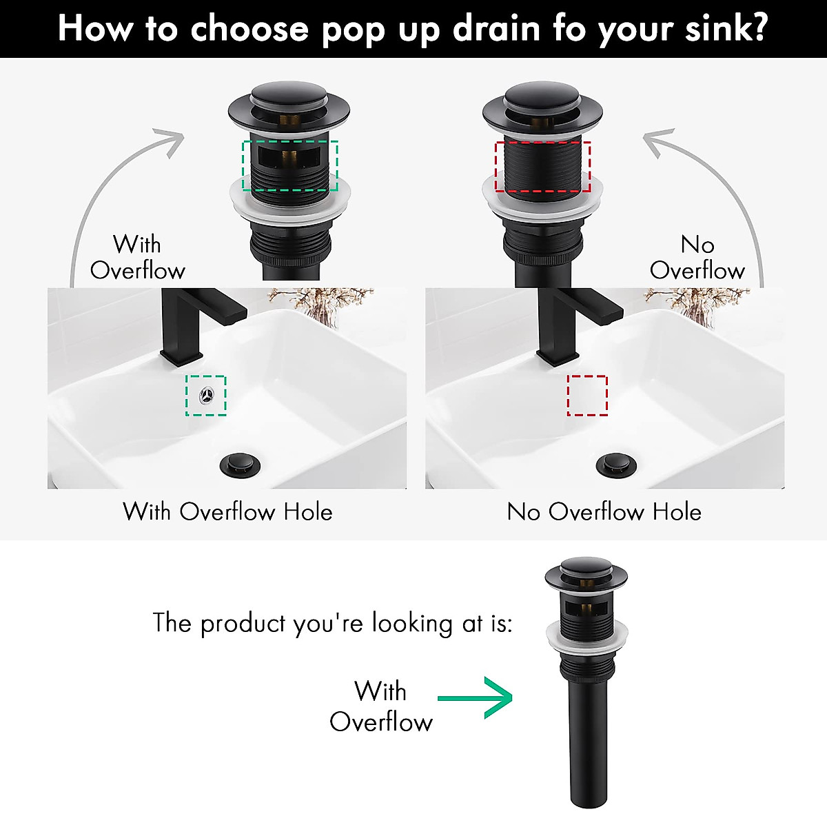 KES Bathroom Sink Drain with Overflow Pop Up Drain Assembly Vessel Sink Stopper Matt Black, S2007A-BK