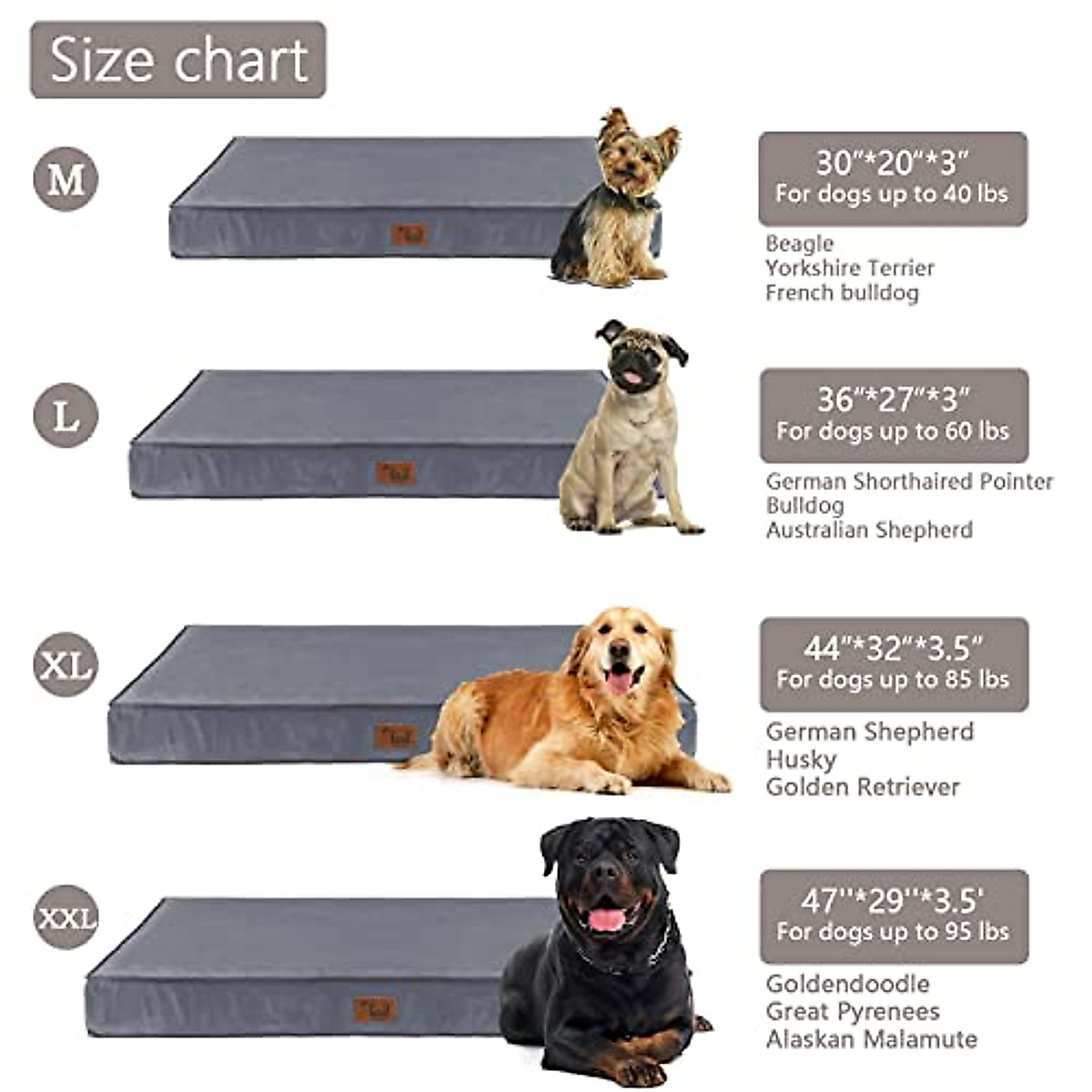 Tail Stories Outdoor All Weather Dog Bed, Waterproof Dog Bed for Large Dogs, Orthopedic Egg Foam Pet Bed with Washable and Removable Oxford Cooling Cover