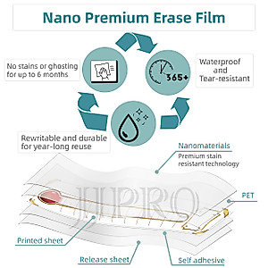Fundraising Thermometer Chart Goal Tracker Decal - 48"x12" - Dry Erase Goal Setting Wall Poster Thermometer - Removable Giant Sales Goal Vinyal Sticker