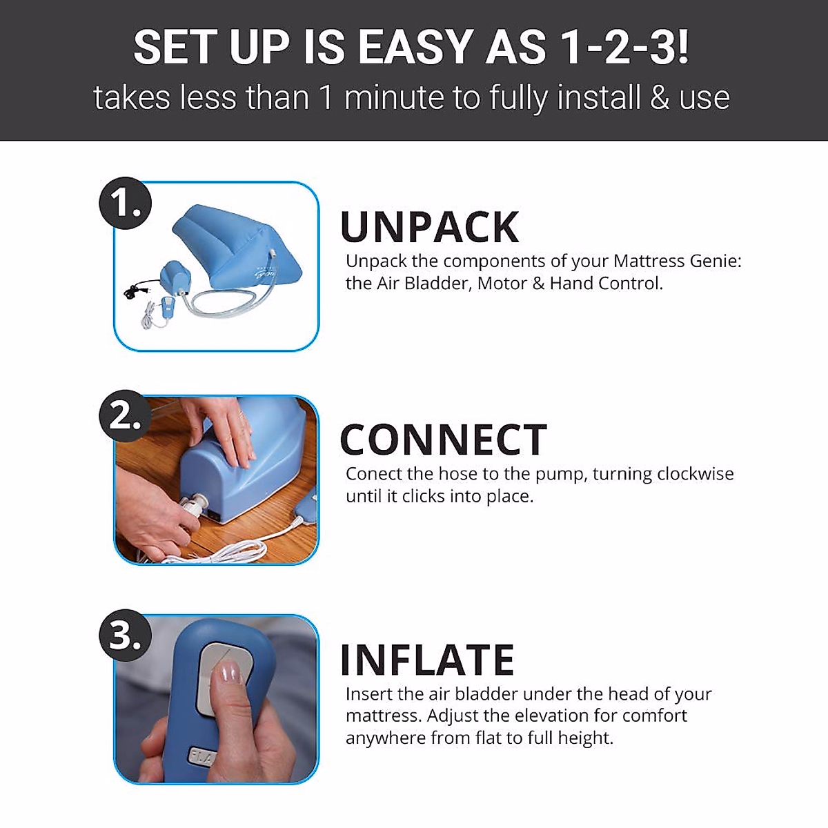 Contour Mattress Genie Inflatable Bed Wedge | Twin Size, Portable, Turns Any Bed Into an Adjustable Bed, Hospital Bed Rental Alternative | Perfect for Elderly, Snoring, Reflux, GERD, Post-Surgery