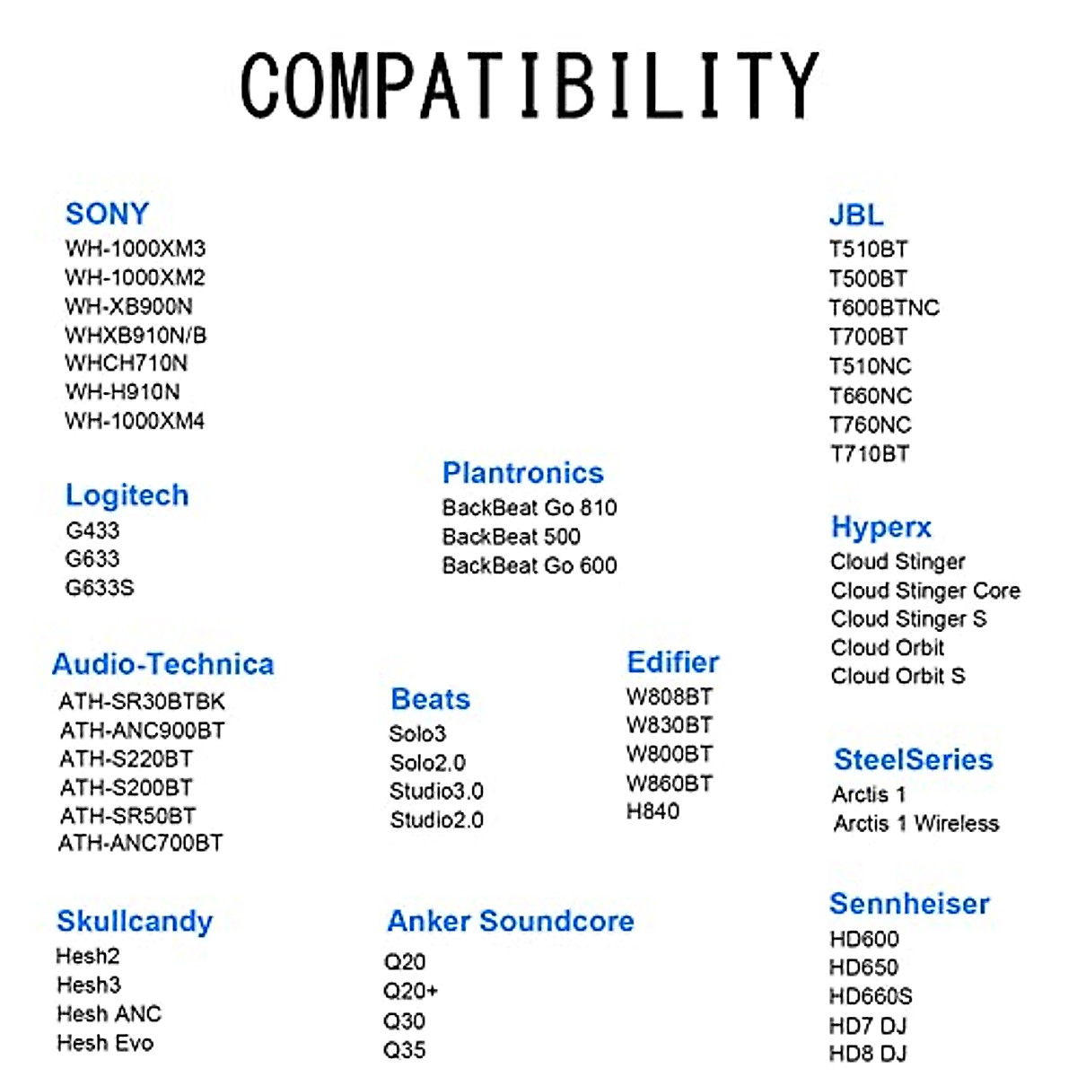 GVOEARS Replacement Headband Cover for Bose QC35, QC25, JBL, Anker Soundcore, Sony, Hyperx, Sennheiser, ATH, Plantronics Headsets, Headband Cushion Easy Installation No Tool Needed Black