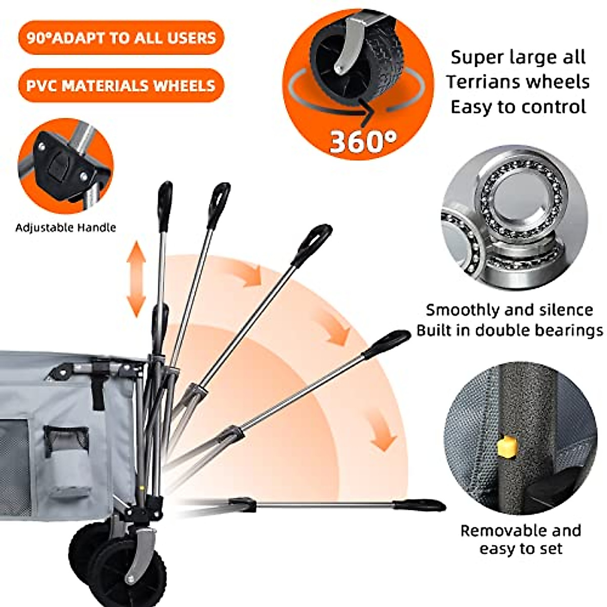 FRITIGA Collapsible Wagon Cart, with Side Bag - Folding Beach Wagon for Sand, Heavy Duty Foldable Utility Shopping Carts on Big All-Terrain Wheels, Outdoor Garden Portable Wagon