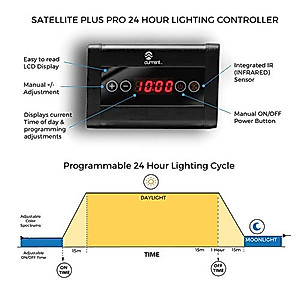 Current USA 24""-36"" Satellite Plus PRO LED Light, Black