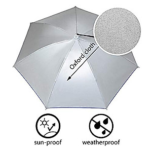 NEW-Vi Umbrella Hat, 25 inch Hands Free Umbrella Cap for Adults and Kids, Fishing Golf Gardening Sunshade Outdoor Headwear (Silver)