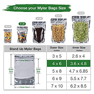 BELLE KR® 4x6 Mylar Bags for Food Storage with 7.5mil Thick - Pack Of 200 - Stand Up Clear Mylar Bags with See Through Window - Small 1/2 Pint Pouches for Freeze Dried Candy - Labels Included